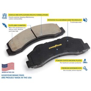 Honda Civic Brake Pads: Goodyear Brakes - Goodyear Brakes