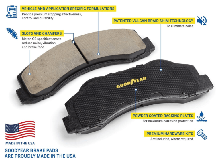 Dodge Charger Brake Pads with Vulcan Braid Shim Technology - Goodyear ...